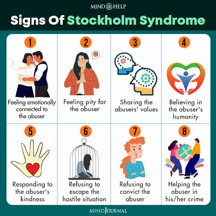 What Is The Definition Of Stockholm Syndrome Infrared For Health