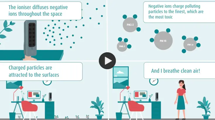 How Do You Ionize Air Naturally? - Infrared for Health