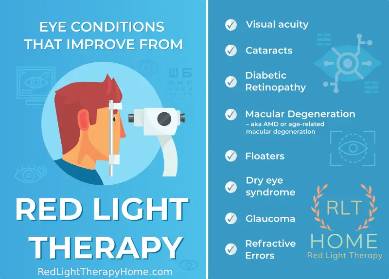 How to Use Red Light Therapy for Eyes? - Infrared for Health